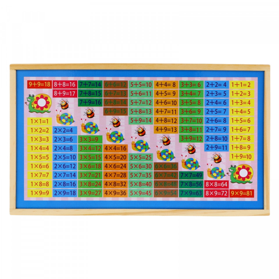 Joc educativ, operatii matematice, tabla cu creta, tabla inmultirii. 3 ...